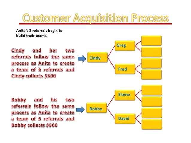 Mpb presentation final | PPTX