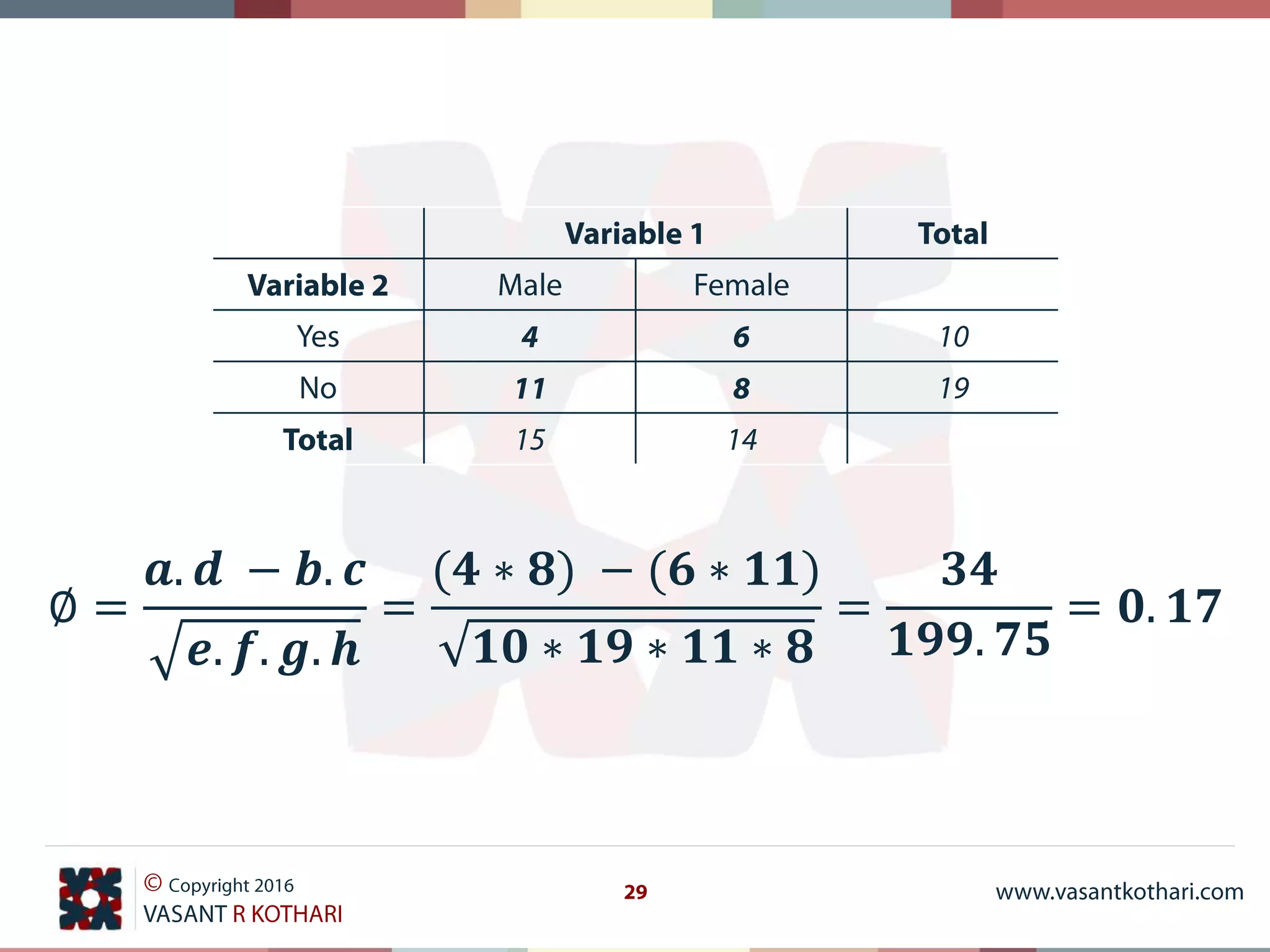 Mpc 006 - 02-02 types of correlation | PDF