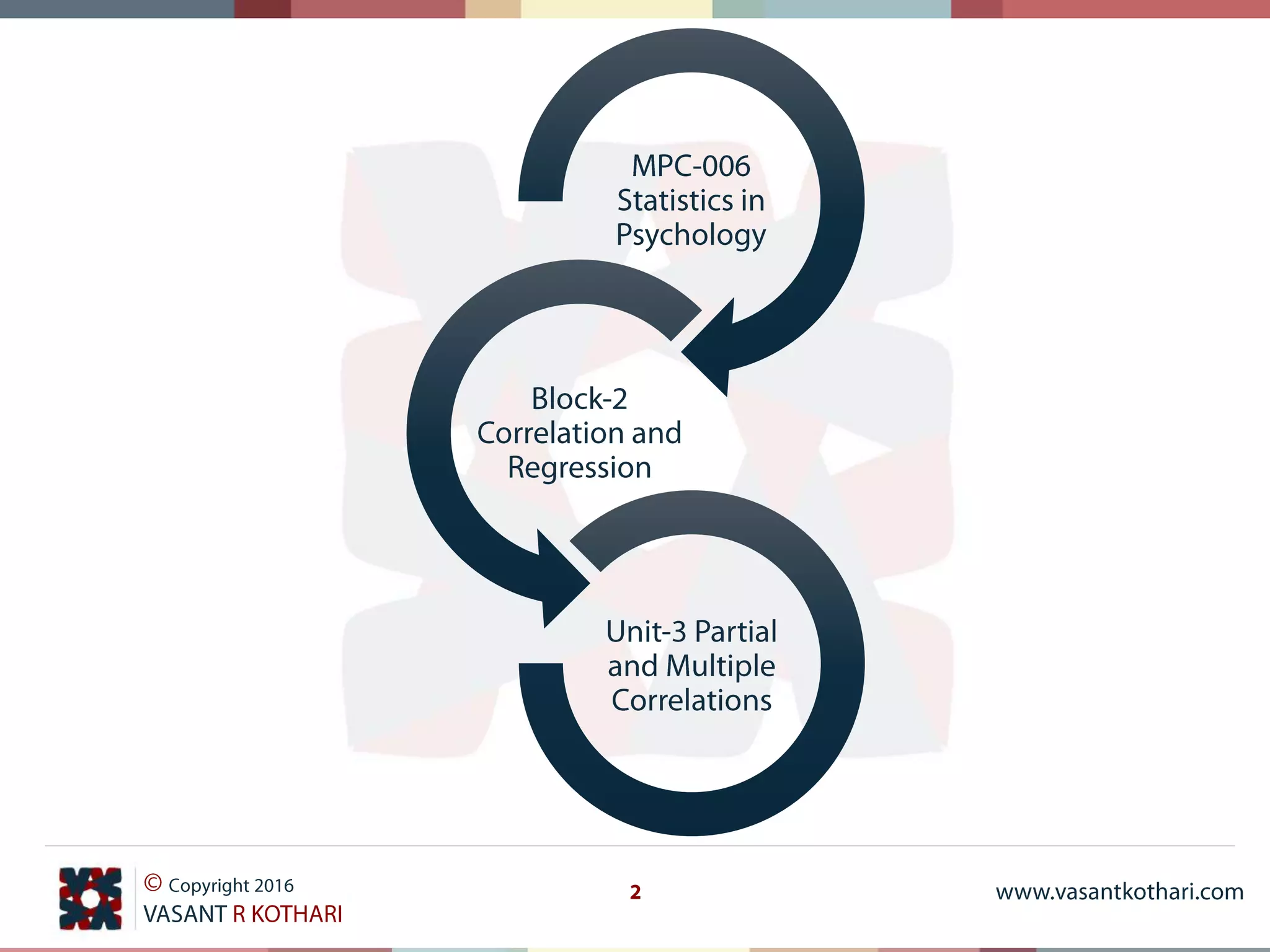 Mpc 006 - 02-03 partial and multiple correlation | PDF