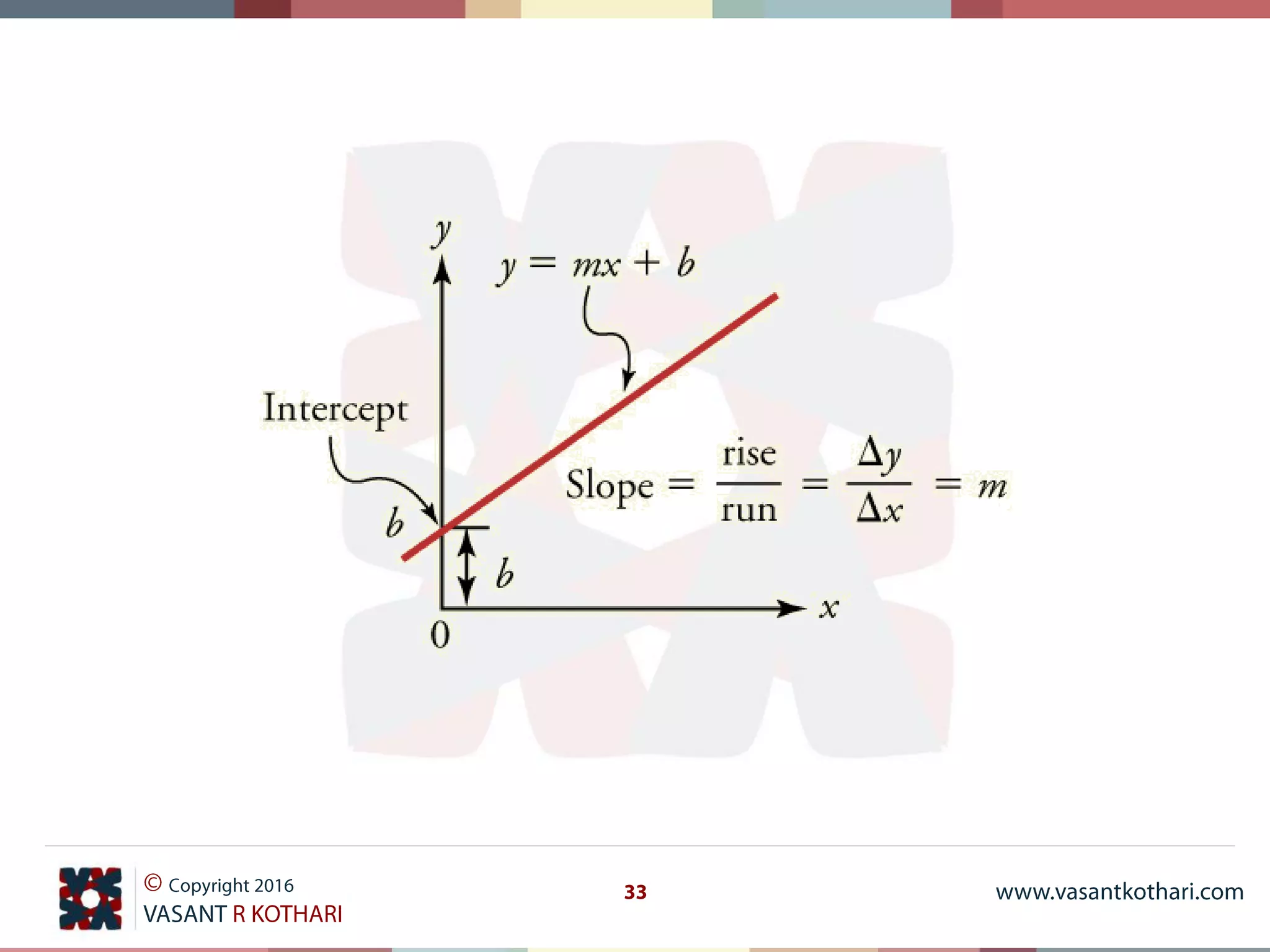 Mpc 006 - 02-03 partial and multiple correlation | PDF