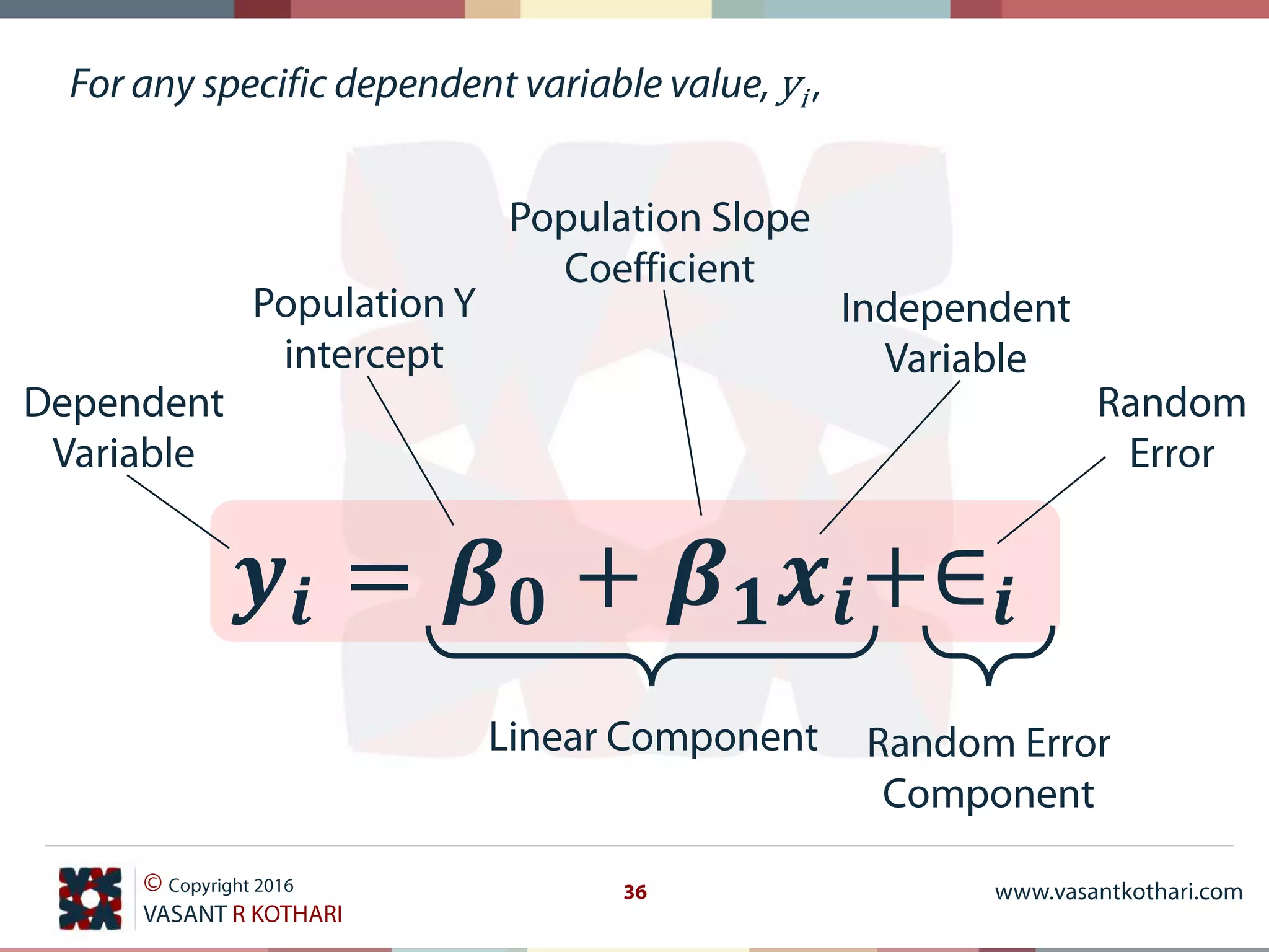Mpc 006 - 02-03 partial and multiple correlation | PDF