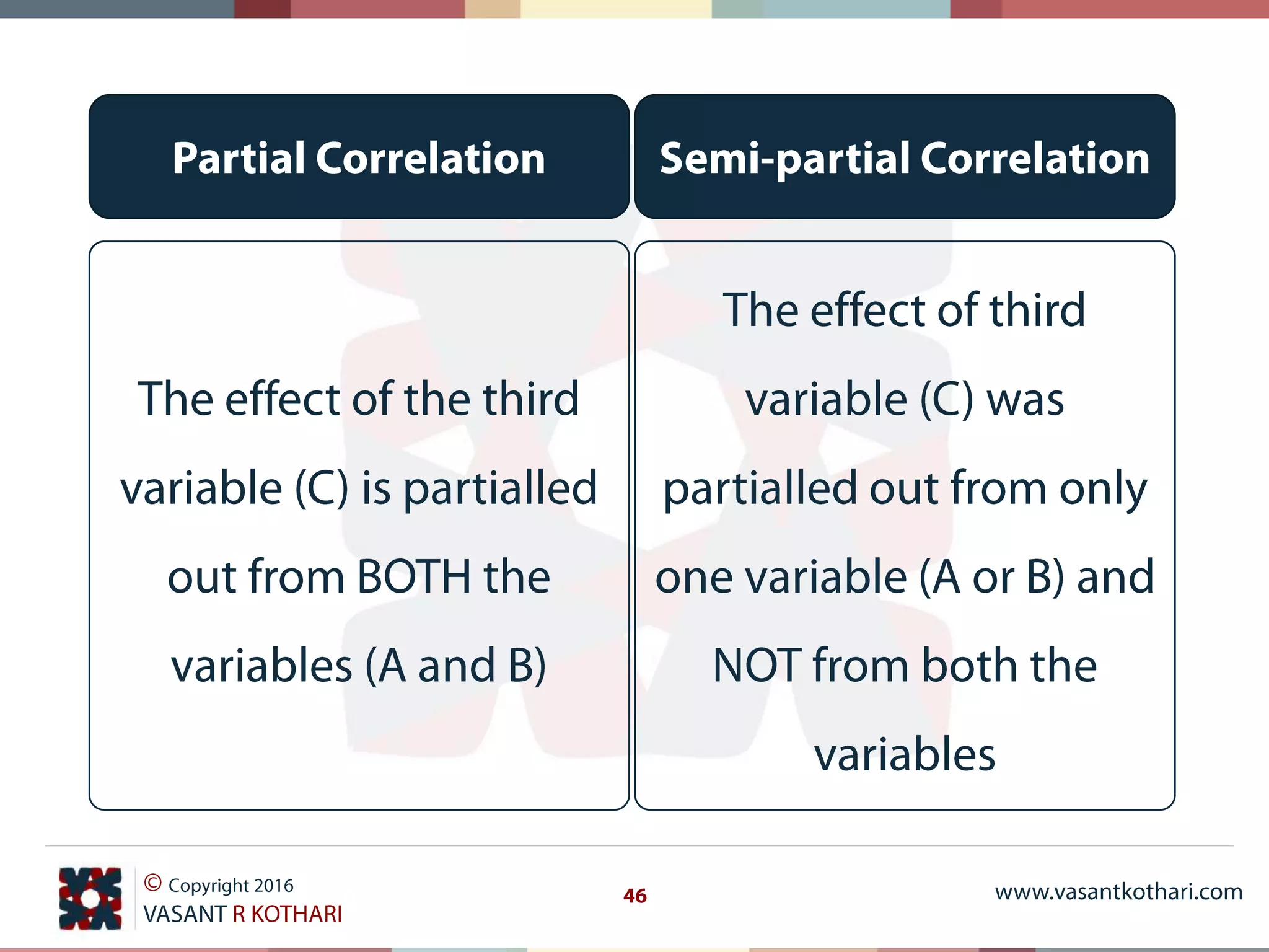 Mpc 006 - 02-03 partial and multiple correlation | PDF | Physics | Science