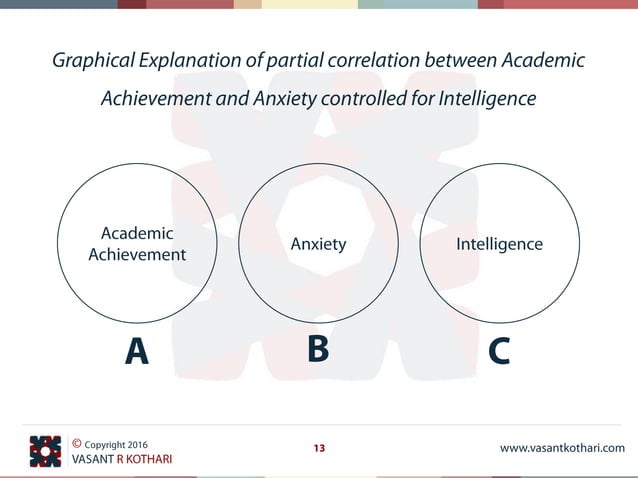 Mpc 006 - 02-03 partial and multiple correlation | PDF | Physics | Science