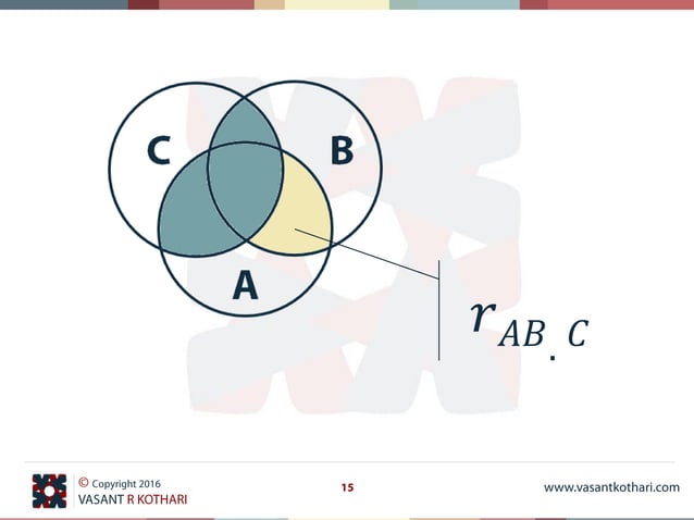 Mpc 006 - 02-03 partial and multiple correlation | PDF | Physics | Science