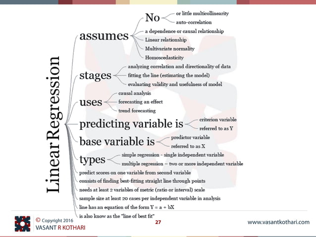 Mpc 006 - 02-03 partial and multiple correlation | PDF | Physics | Science