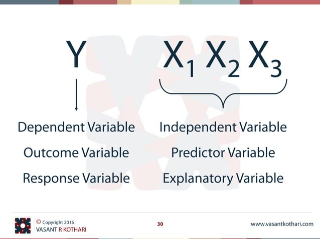 Mpc 006 - 02-03 partial and multiple correlation | PDF | Physics | Science