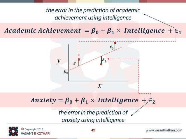 Mpc 006 - 02-03 partial and multiple correlation | PDF | Physics | Science