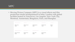 MPC | PPTX | Movies | Entertainment