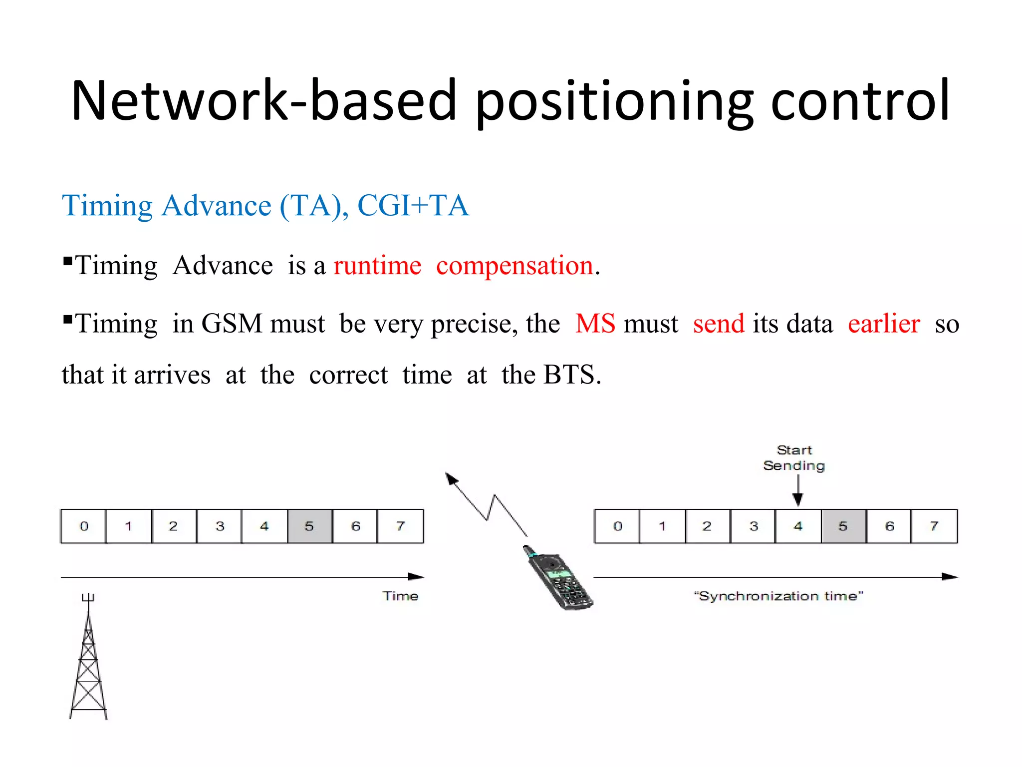 Mobile Positioning System | PPT | Computer Networking | Computing