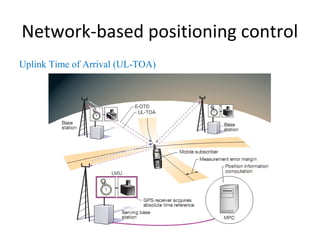 Mobile Positioning System | PPT | Computer Networking | Computing