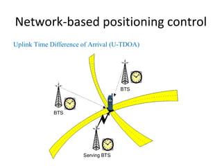 Mobile Positioning System | PPT | Computer Networking | Computing