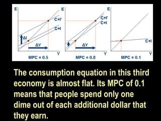 mpc.ppt