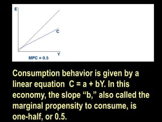 mpc.ppt