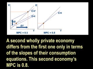mpc.ppt