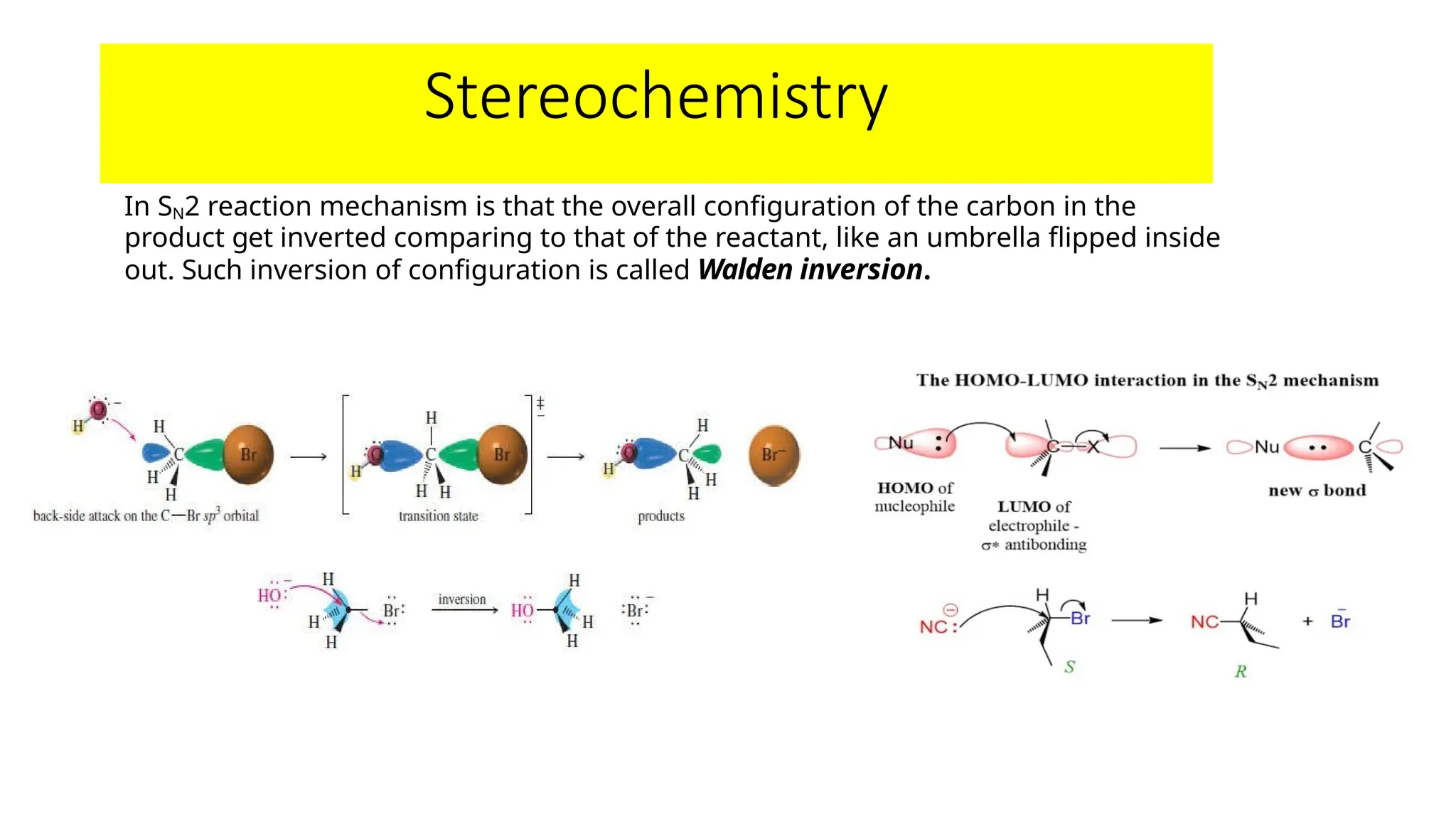 Sn1 & Sn2 Reactions and their reaction mechanisms.pptx