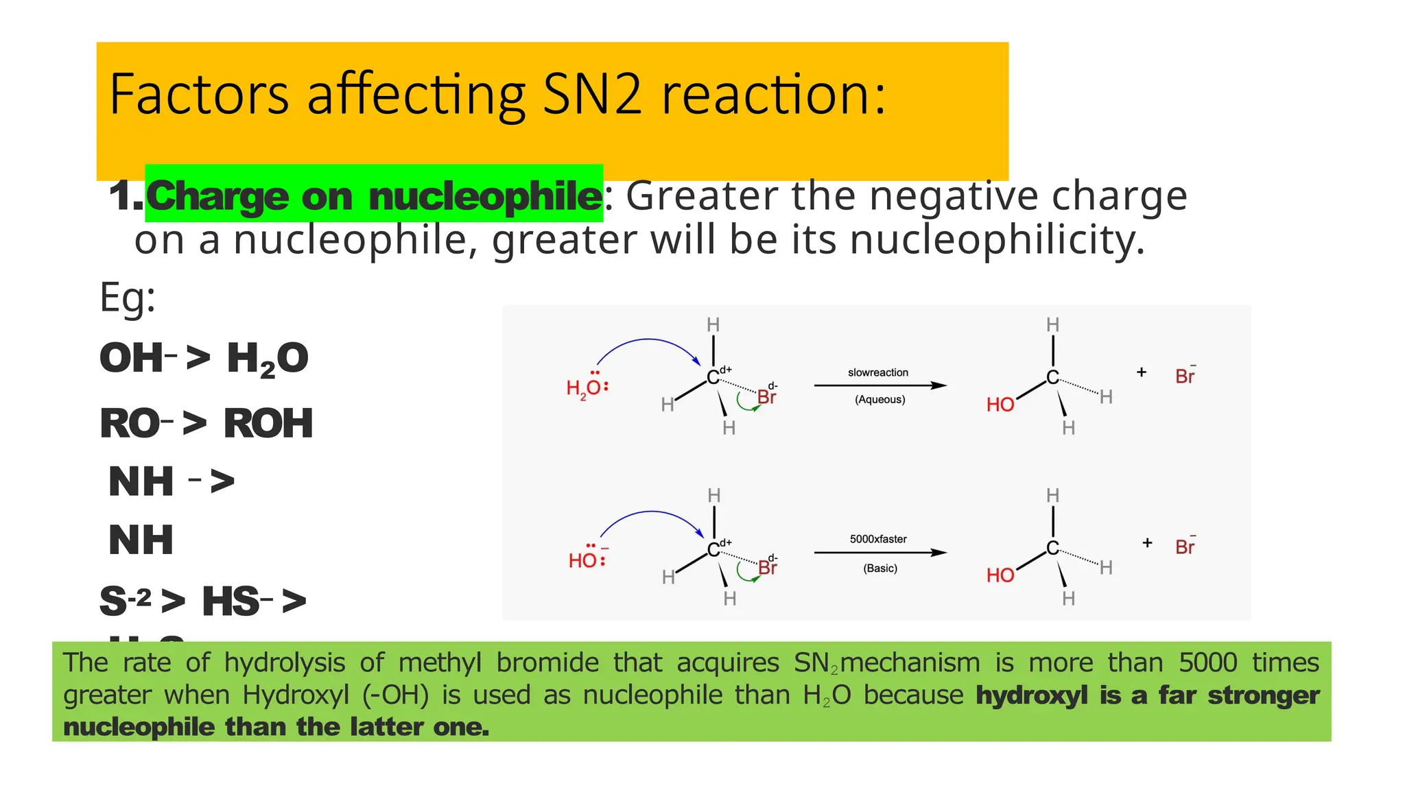 Sn1 & Sn2 Reactions and their reaction mechanisms.pptx