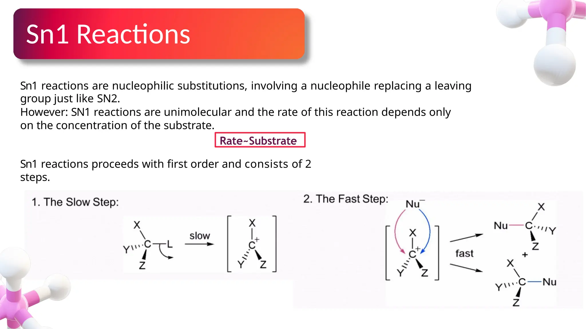 Sn1 & Sn2 Reactions and their reaction mechanisms.pptx