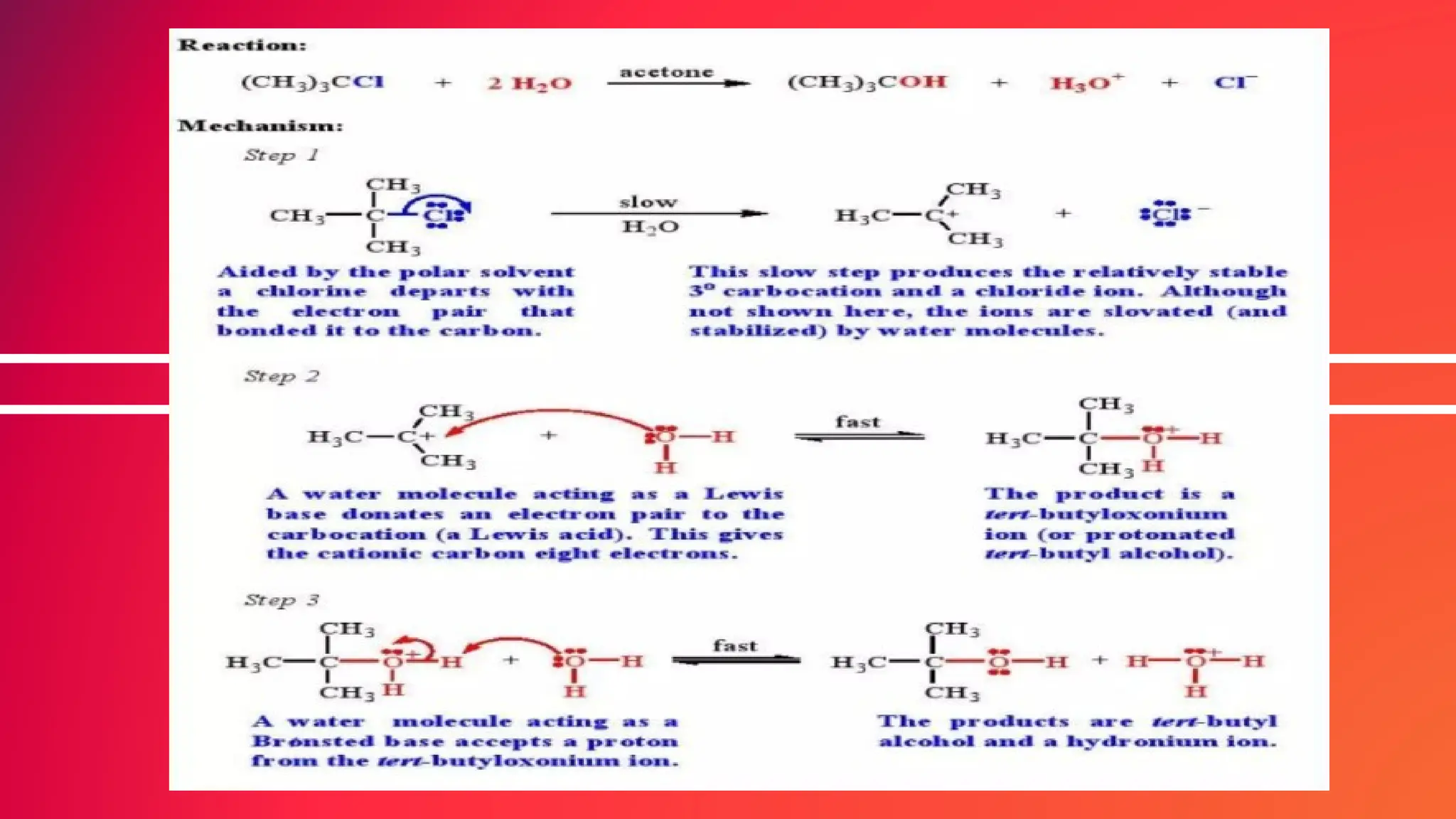 Sn1 & Sn2 Reactions and their reaction mechanisms.pptx