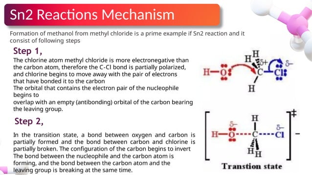 Sn1 & Sn2 Reactions and their reaction mechanisms.pptx