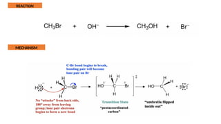 Sn1 & Sn2 Reactions and their reaction mechanisms.pptx