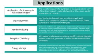 Green Chemistry & It's principles, Microwave assisted reactions.pptx
