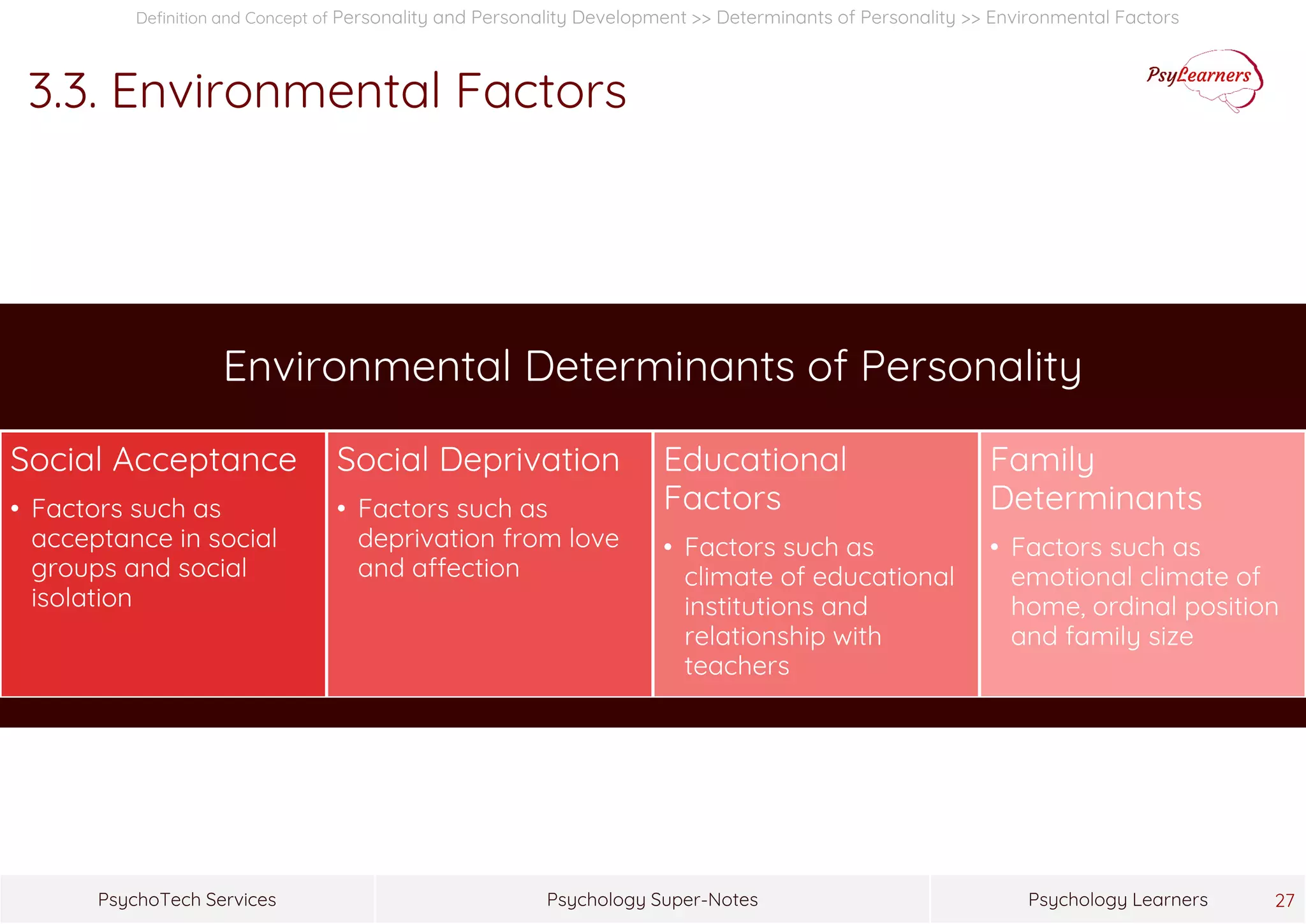 Definition and Concept of Personality and Personality Development | PPT