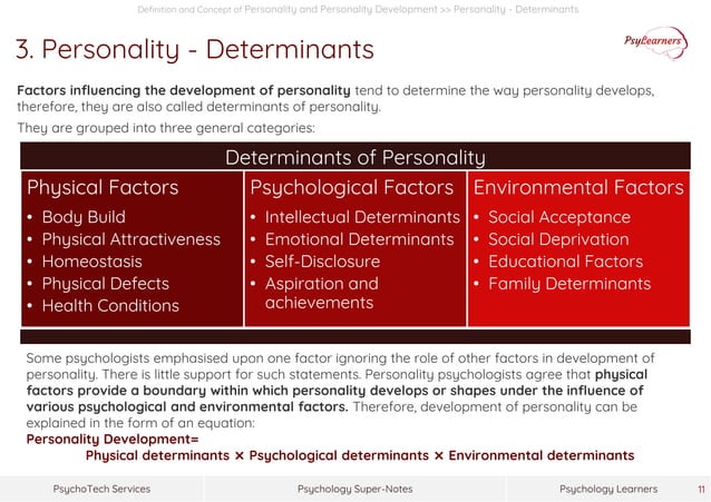 Definition and Concept of Personality and Personality Development | PPT