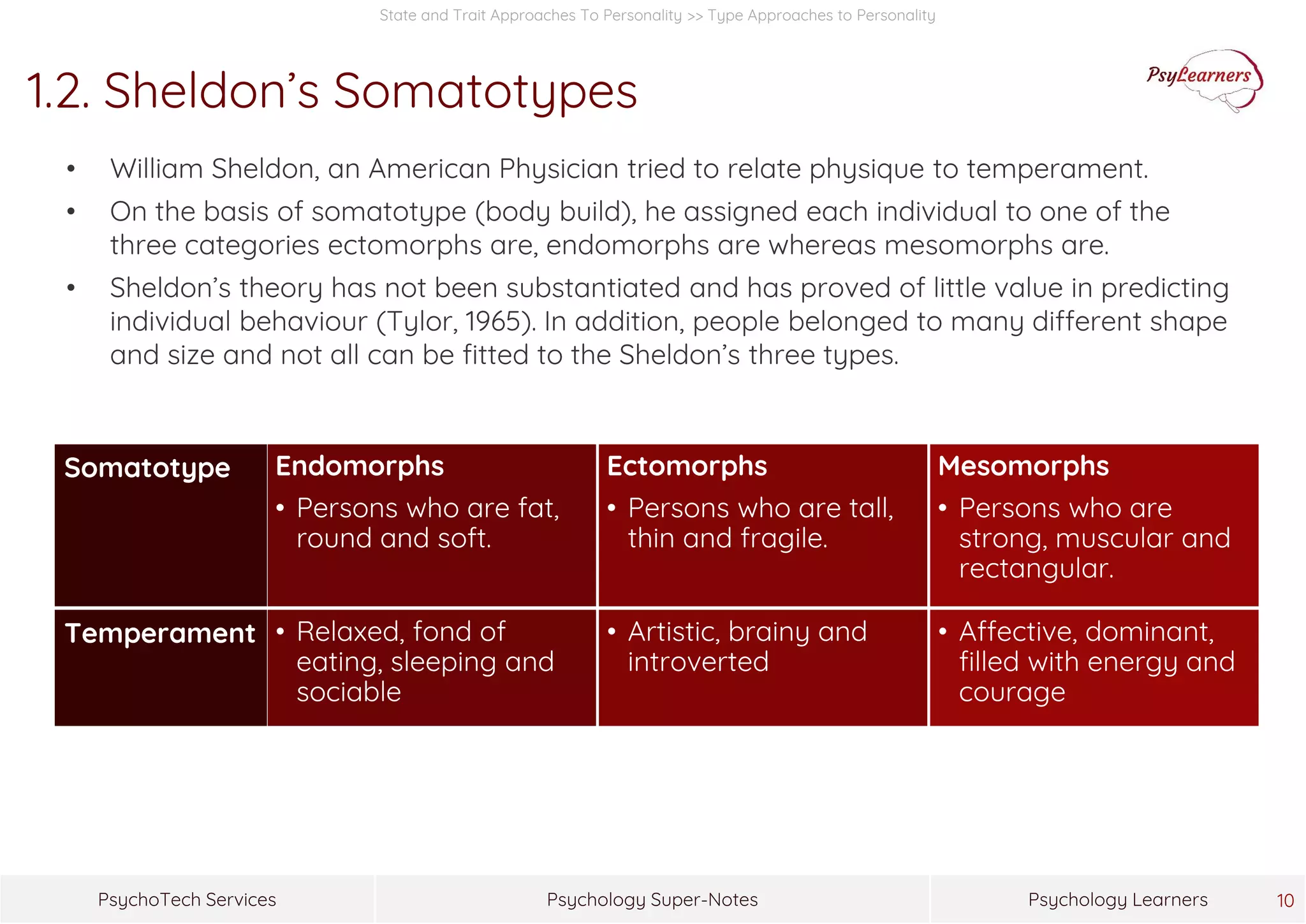 Theories of Personality: State and Trait Approaches to Personality | PDF
