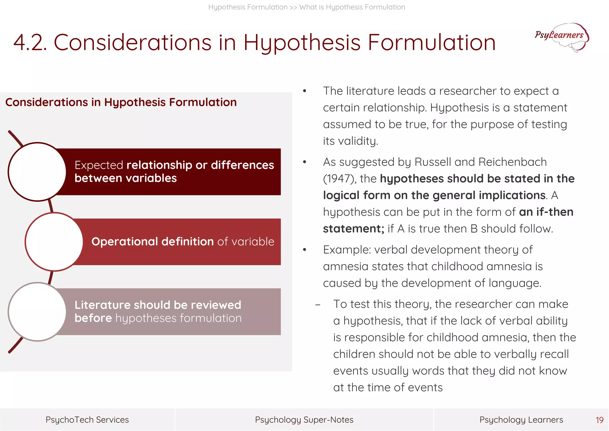 Hypothesis Formulation in Psychological Research | PPT