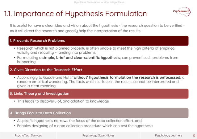 Hypothesis Formulation in Psychological Research | PPT