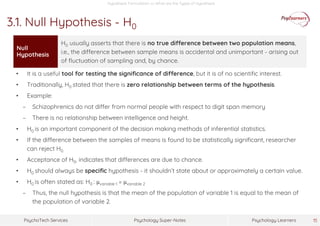 Hypothesis Formulation in Psychological Research | PPT