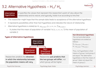 Hypothesis Formulation in Psychological Research | PDF