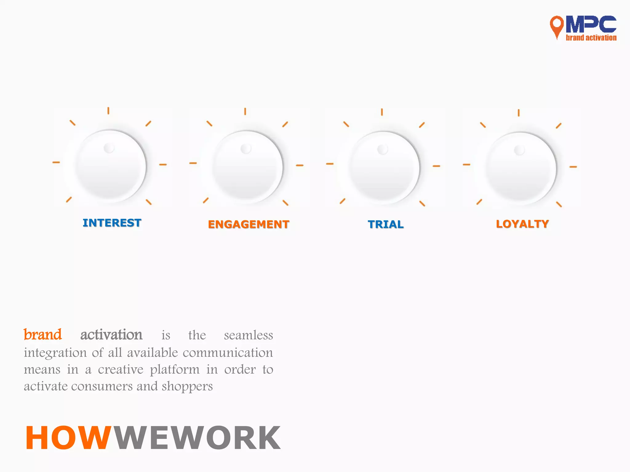 Mpc brand activation | PDF | Marketing and Advertising | Business