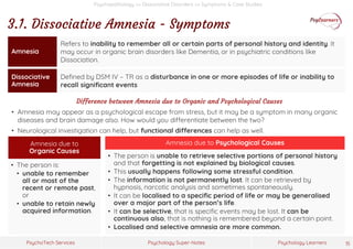 Anxiety Disorders >> Dissociative Disorders | PPT