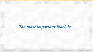 IGNOU Exam Paper Pattern >> MAPC >> MPCE012 - Psychodiagnostics | PPT