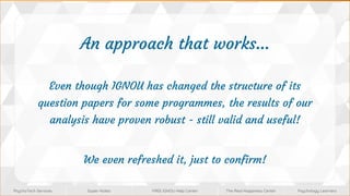 IGNOU Exam Paper Pattern >> MAPC >> MPCE012 - Psychodiagnostics | PPT