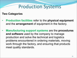 Welding and its types | PPT