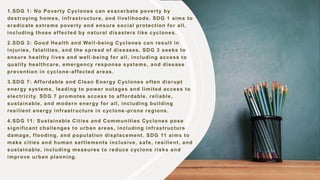 M P CHAUDHARY SDG GOALS.pptx