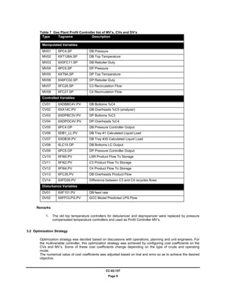 Mpc implementation for cdu (2002 nprc gcc) | PDF | Business Utilities ...