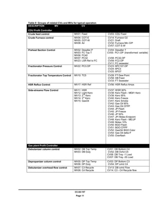 Mpc implementation for cdu (2002 nprc gcc) | PDF | Business Utilities ...