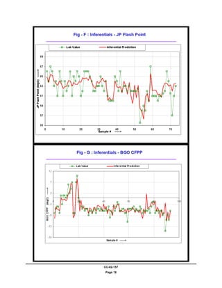 Mpc implementation for cdu (2002 nprc gcc) | PDF | Business Utilities | Business