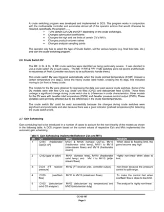 Mpc implementation for cdu (2002 nprc gcc) | PDF | Business Utilities | Business