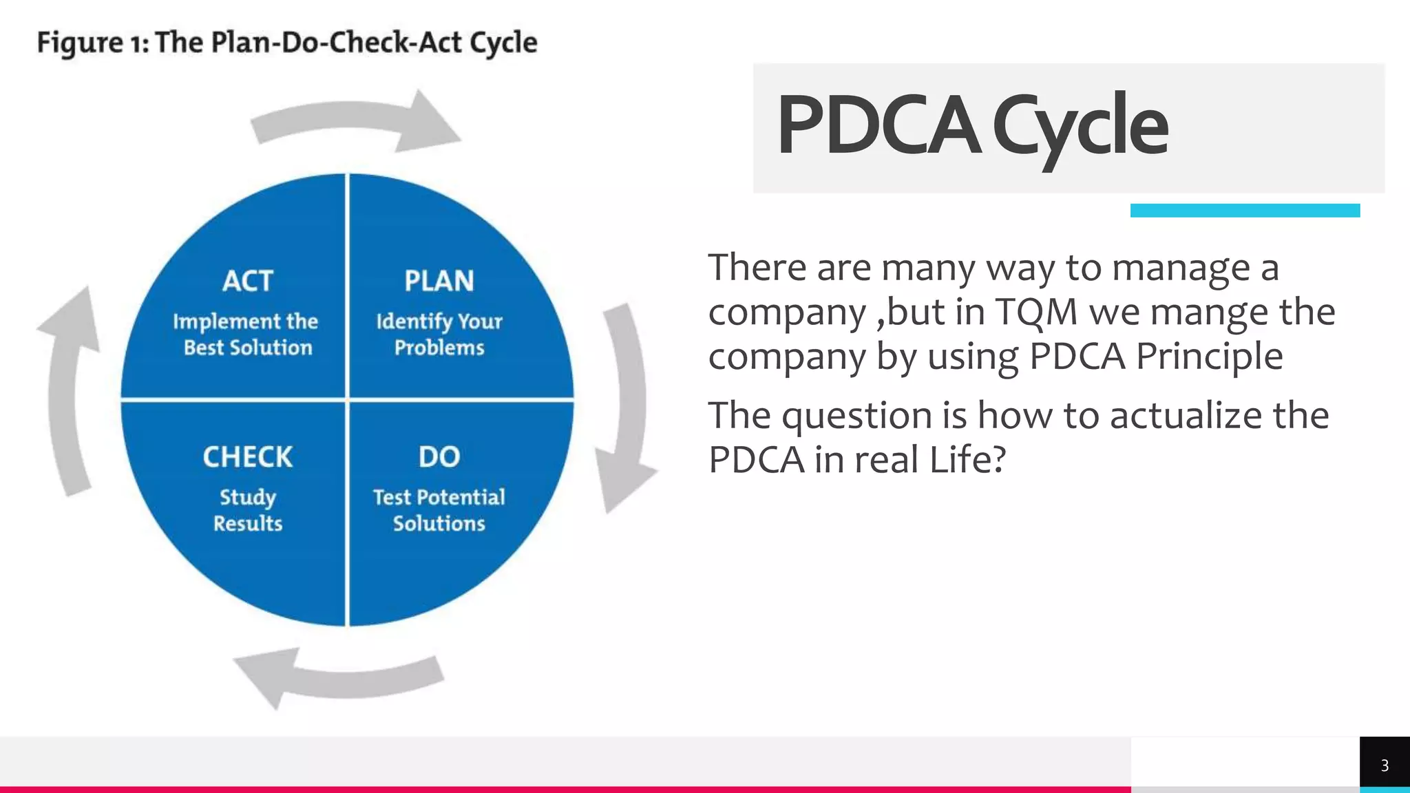 MPCP What and How DWM.pptx