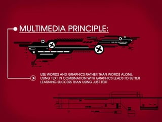 Multimedia Principle and the Contiguity Theory | PPTX