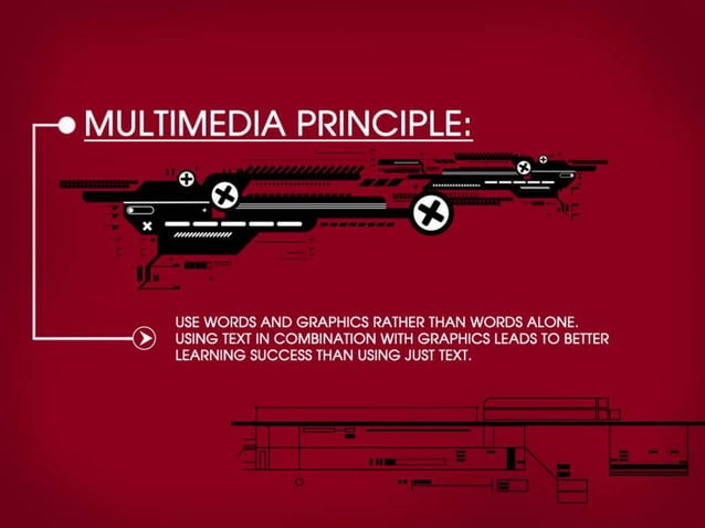 Multimedia Principle and the Contiguity Theory | PPTX