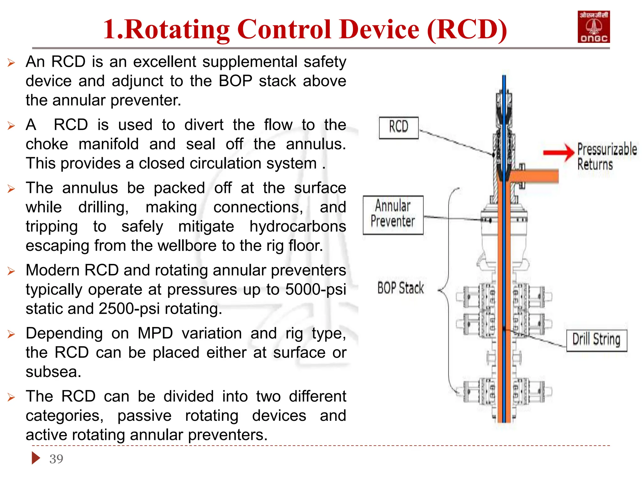 MANAGED PRESSURE DRILLING PRESENTATION | PPTX