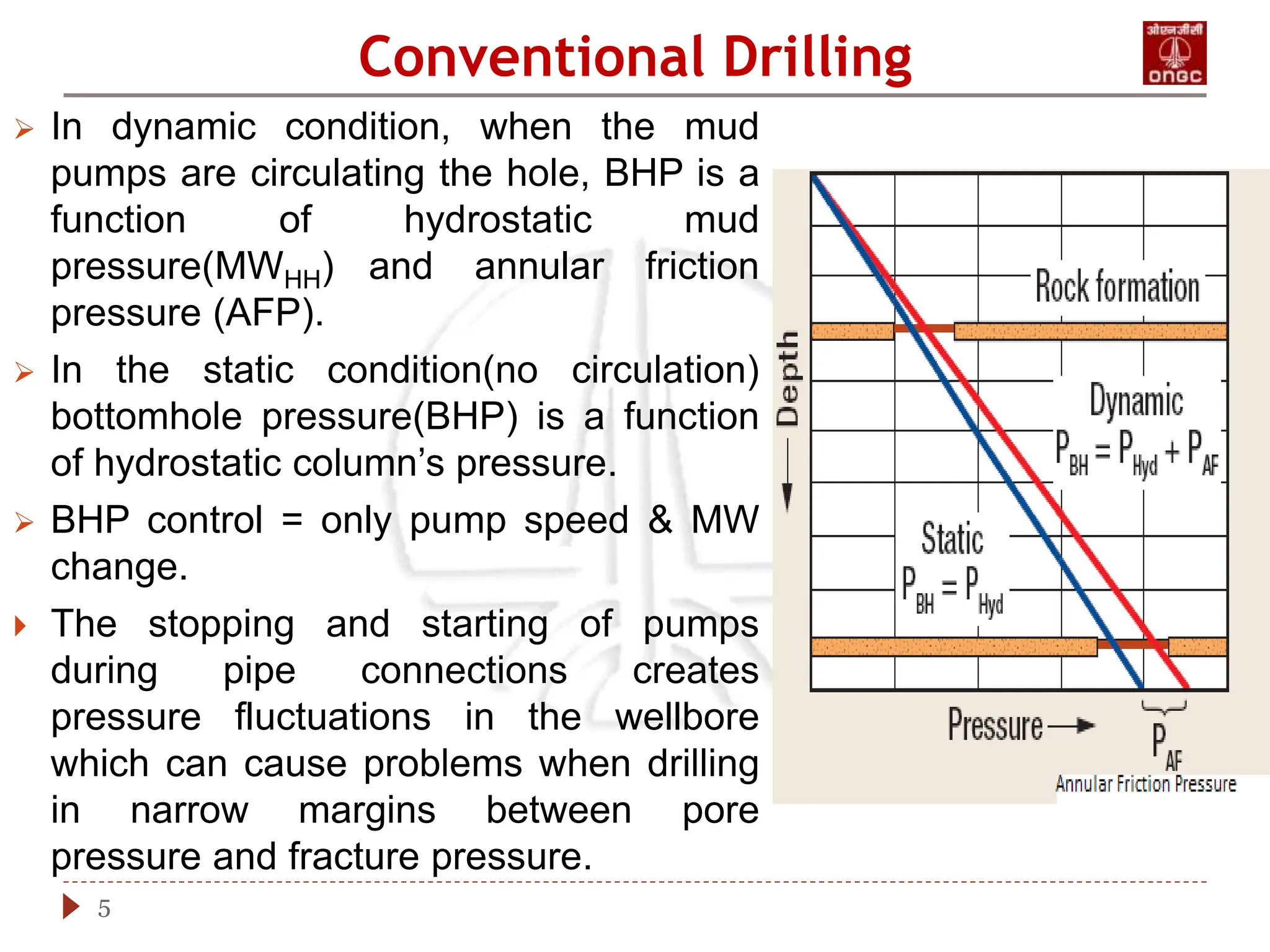 MANAGED PRESSURE DRILLING PRESENTATION | PPTX