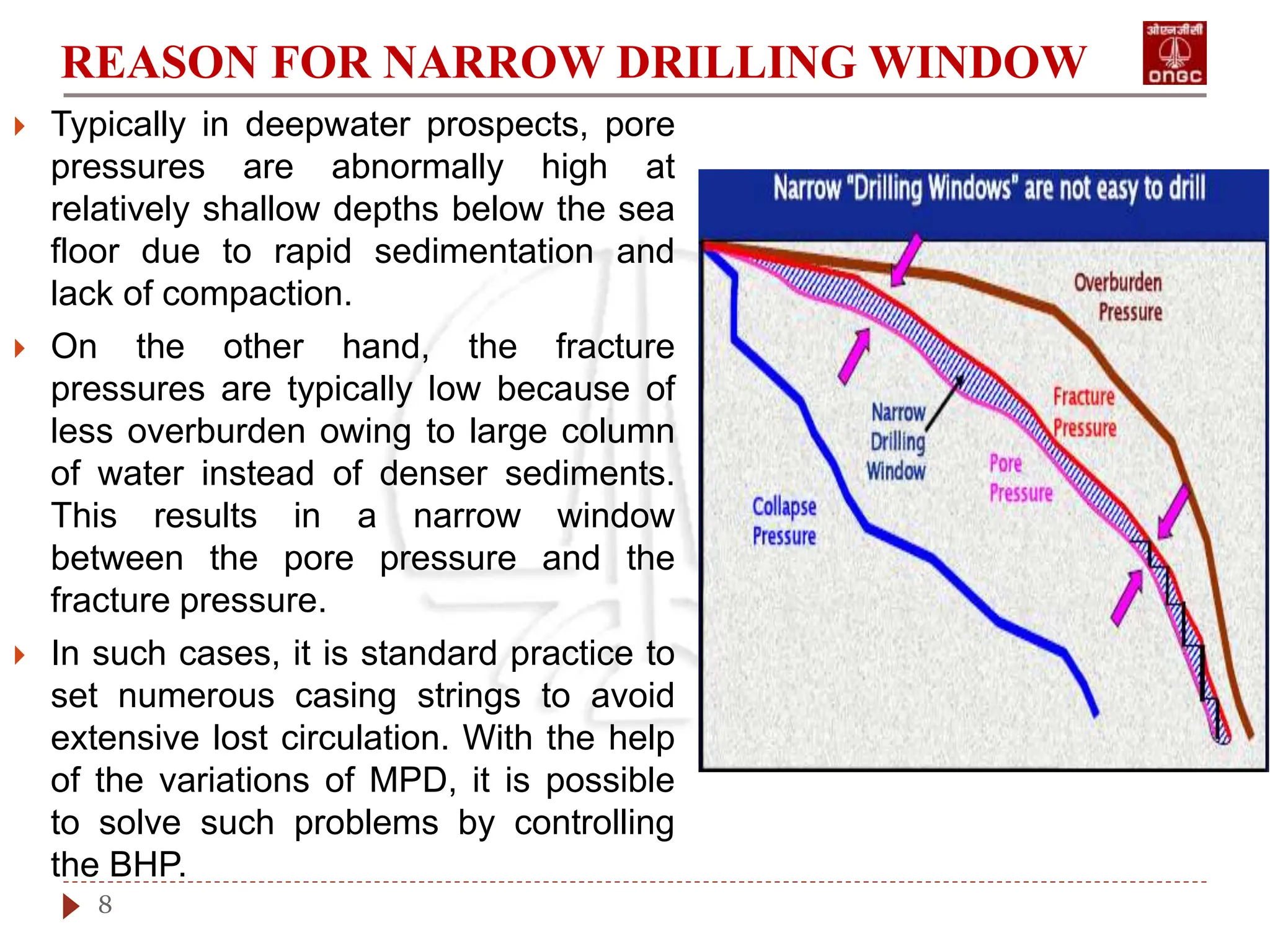 MANAGED PRESSURE DRILLING PRESENTATION | PPTX