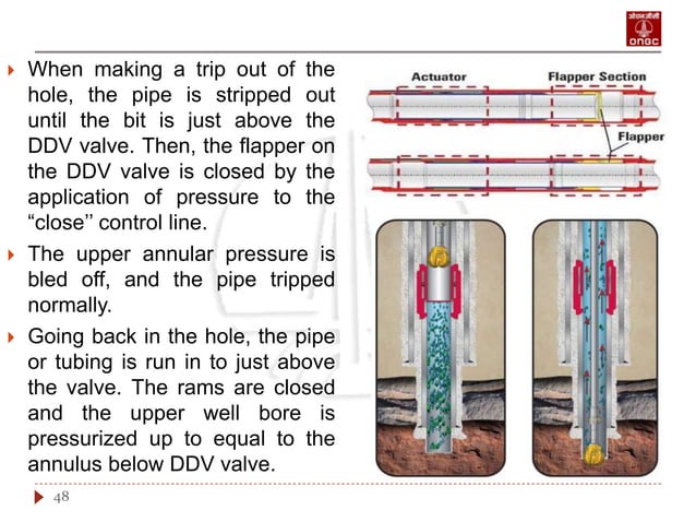 MANAGED PRESSURE DRILLING PRESENTATION | PPTX