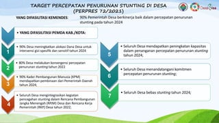 Permasalahan dan Kebijakan Konvergensi Penurunan Stunting di Desa.pptx
